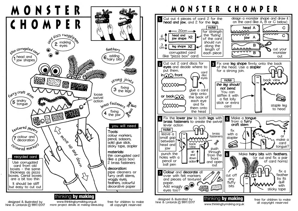 Monster Chomper – making ideas blog