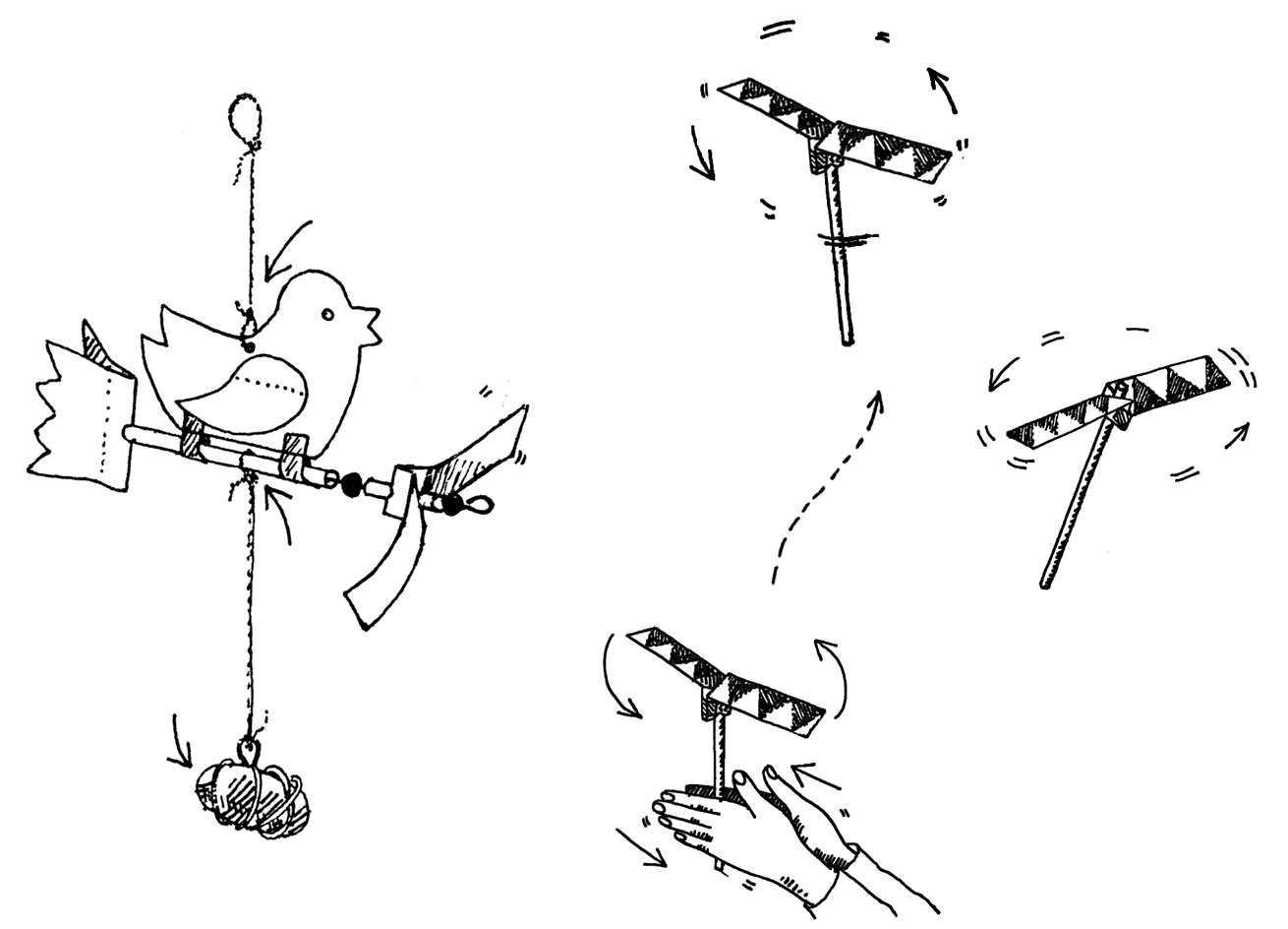 Propeller Wind Vane Flying Spinner – making ideas blog