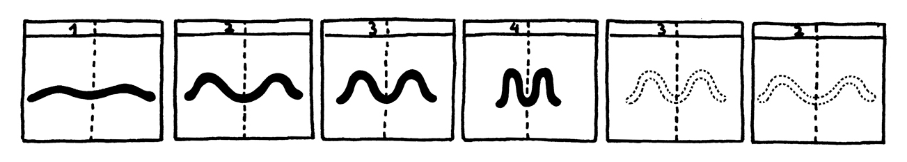 Zoetrope Animation – making ideas blog