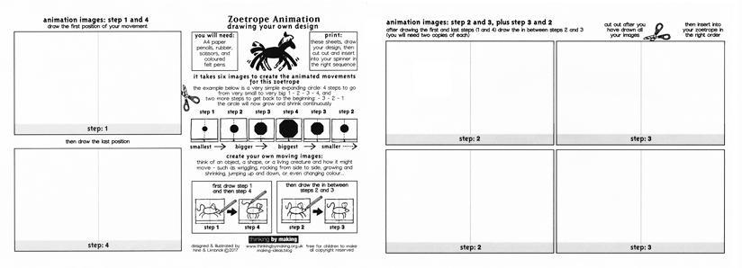 Zoetrope Animation – making ideas blog